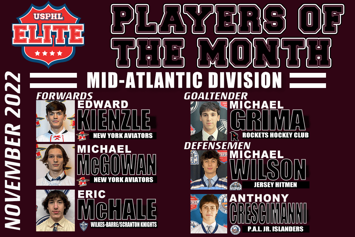 USPHL Elite Players Of The Month - November 2022: Mid-Atlantic Division ...