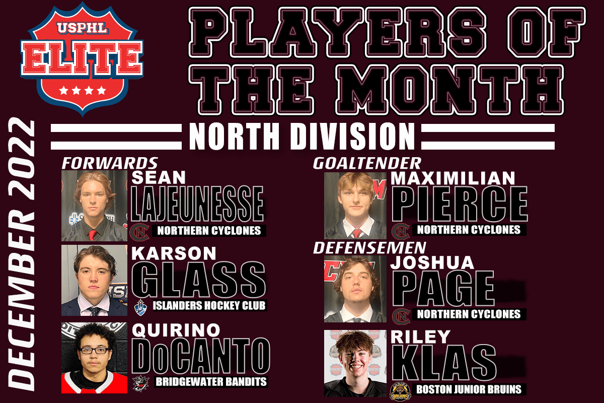 USPHL Elite Players Of The Month - December 2022: North Division ...