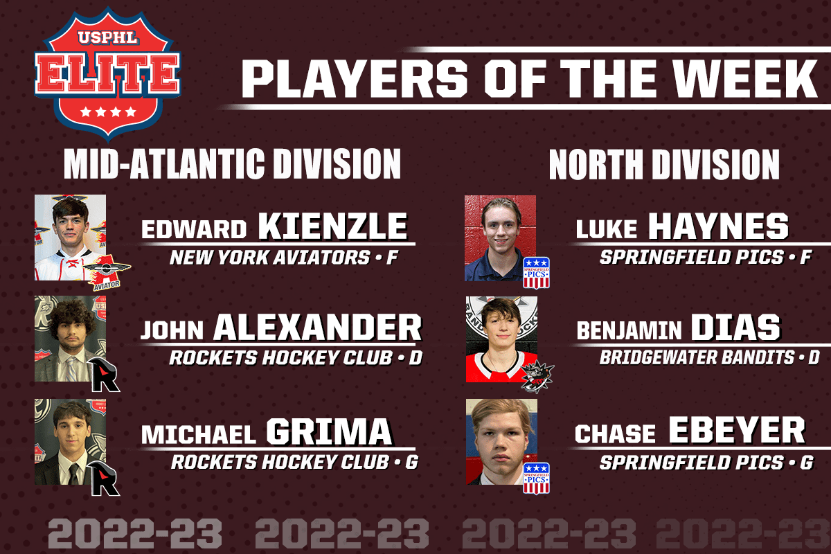 USPHL Elite Players Of The Week: North Region • USPHL - United States ...