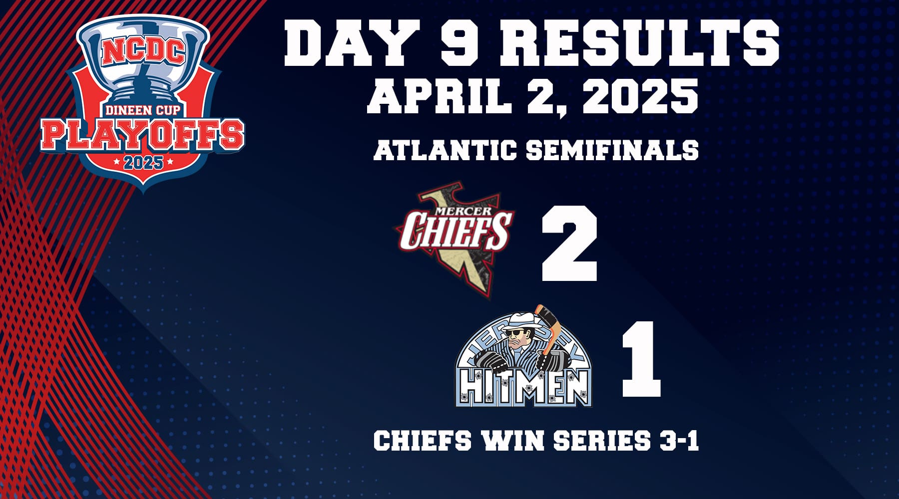 Dineen Cup Playoffs Day 9: April 2, 2025 • USPHL - United States ...