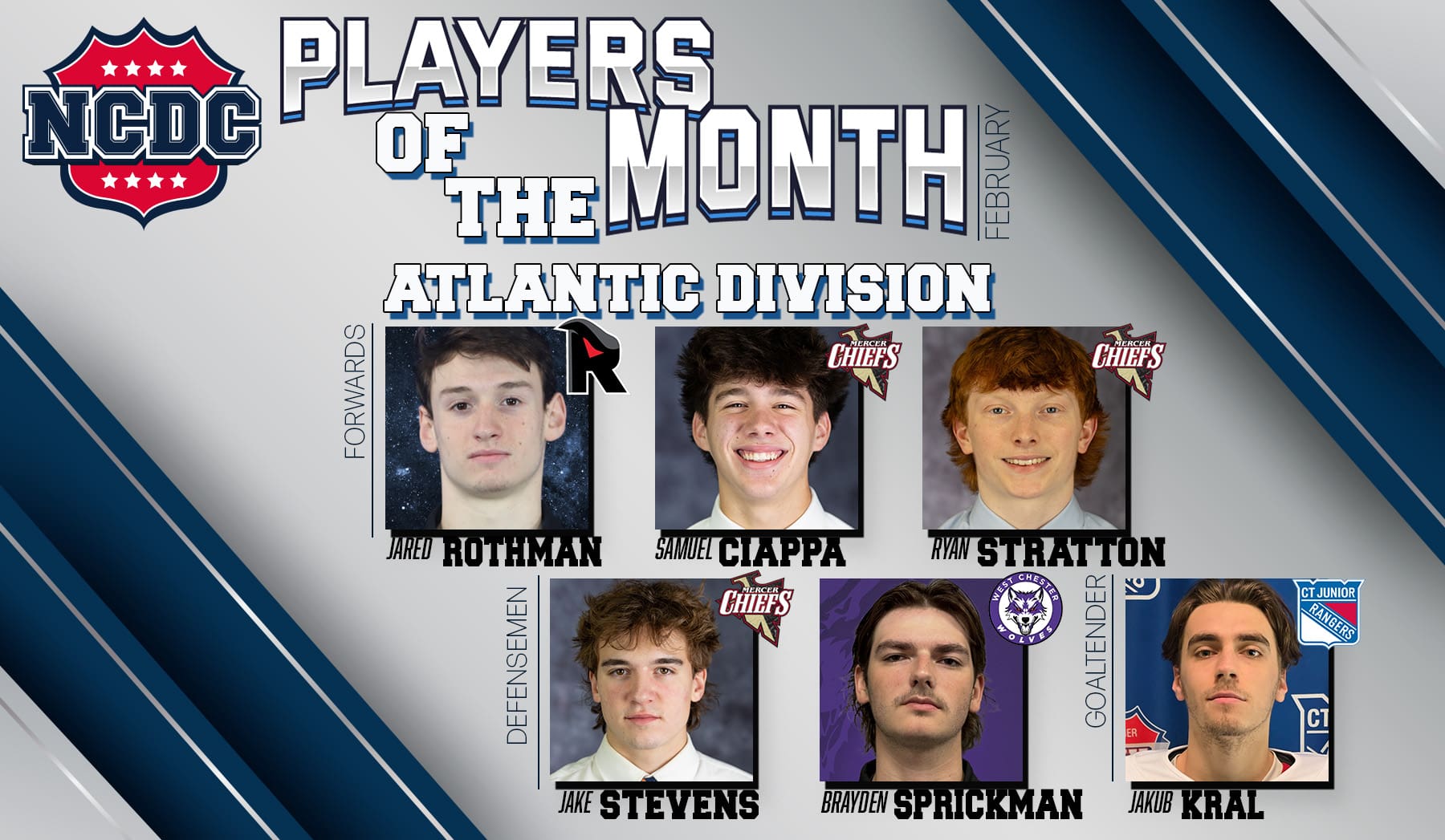 NCDC Atlantic Division Players Of The Month: February 2025 • USPHL ...