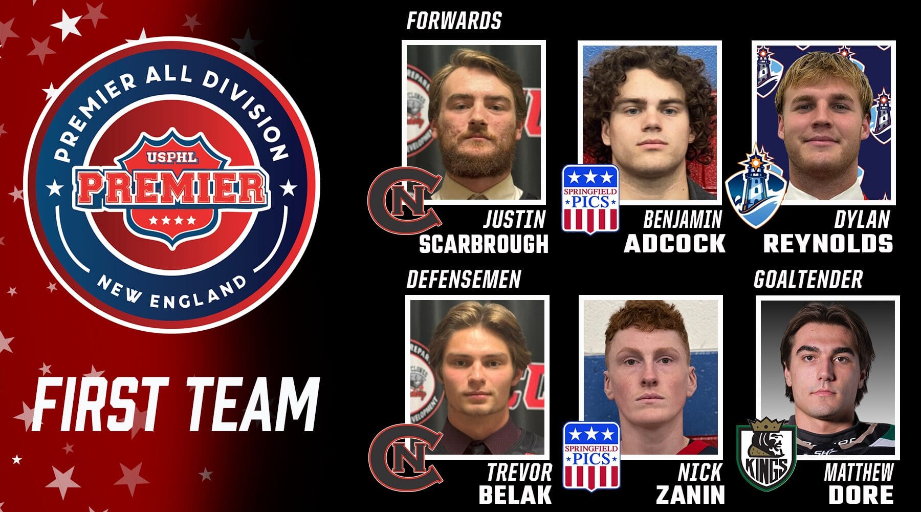 USPHL Premier 2024-25 New England All-Division First Team • USPHL ...