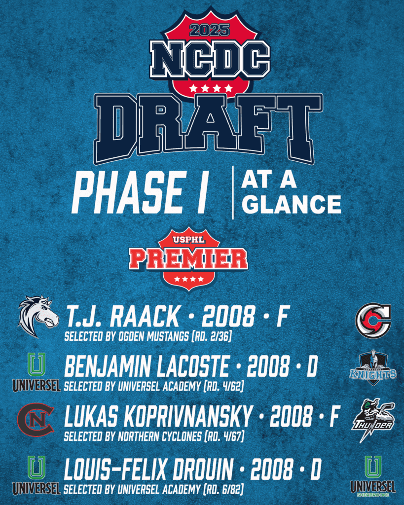 Ncdc Teams Select 21 Usphl Premier And Elite Players In 2025 Ncdc Draft