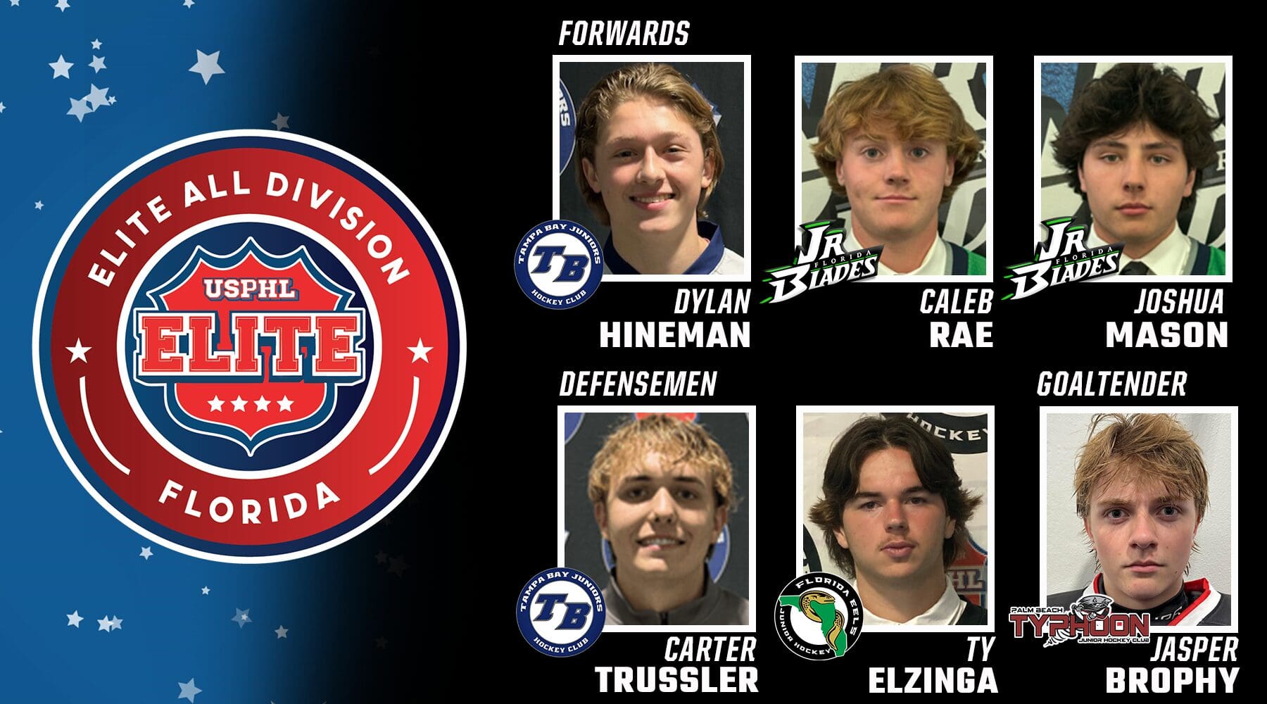 USPHL Elite 2024-25 Florida All-Division Team • USPHL - United States ...