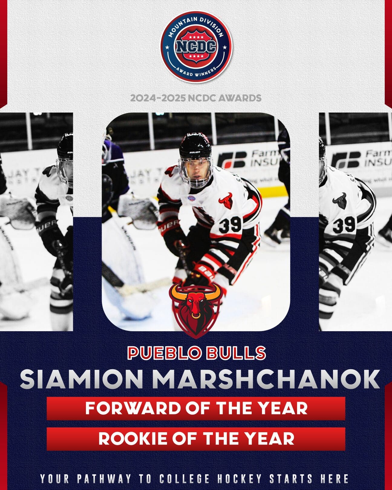 NCDC 2024-25 Awards: Pueblo’s Siamion Marshchanok Named Mountain ...