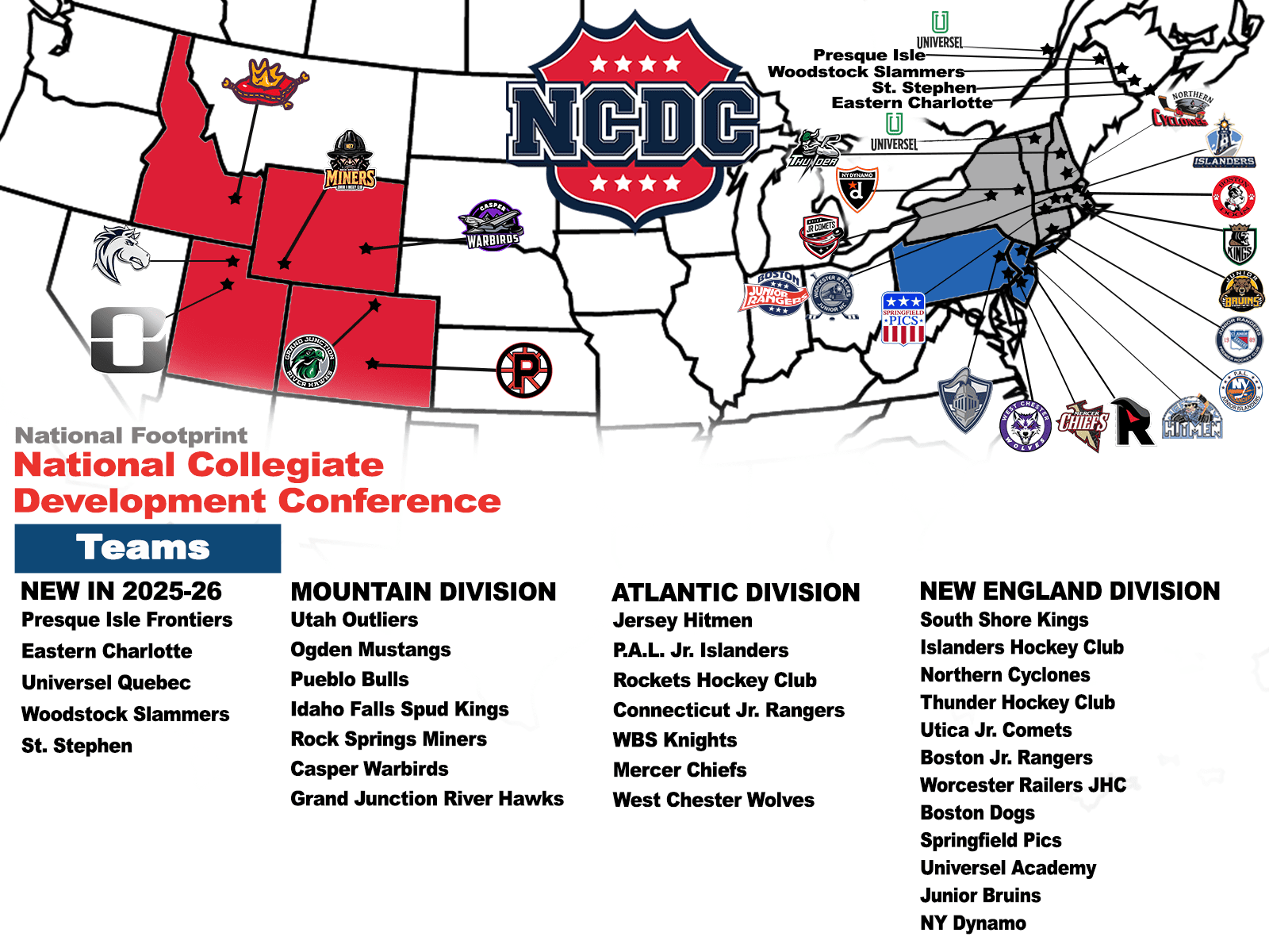 NCDC Footprint • USPHL - United States Premier Hockey League