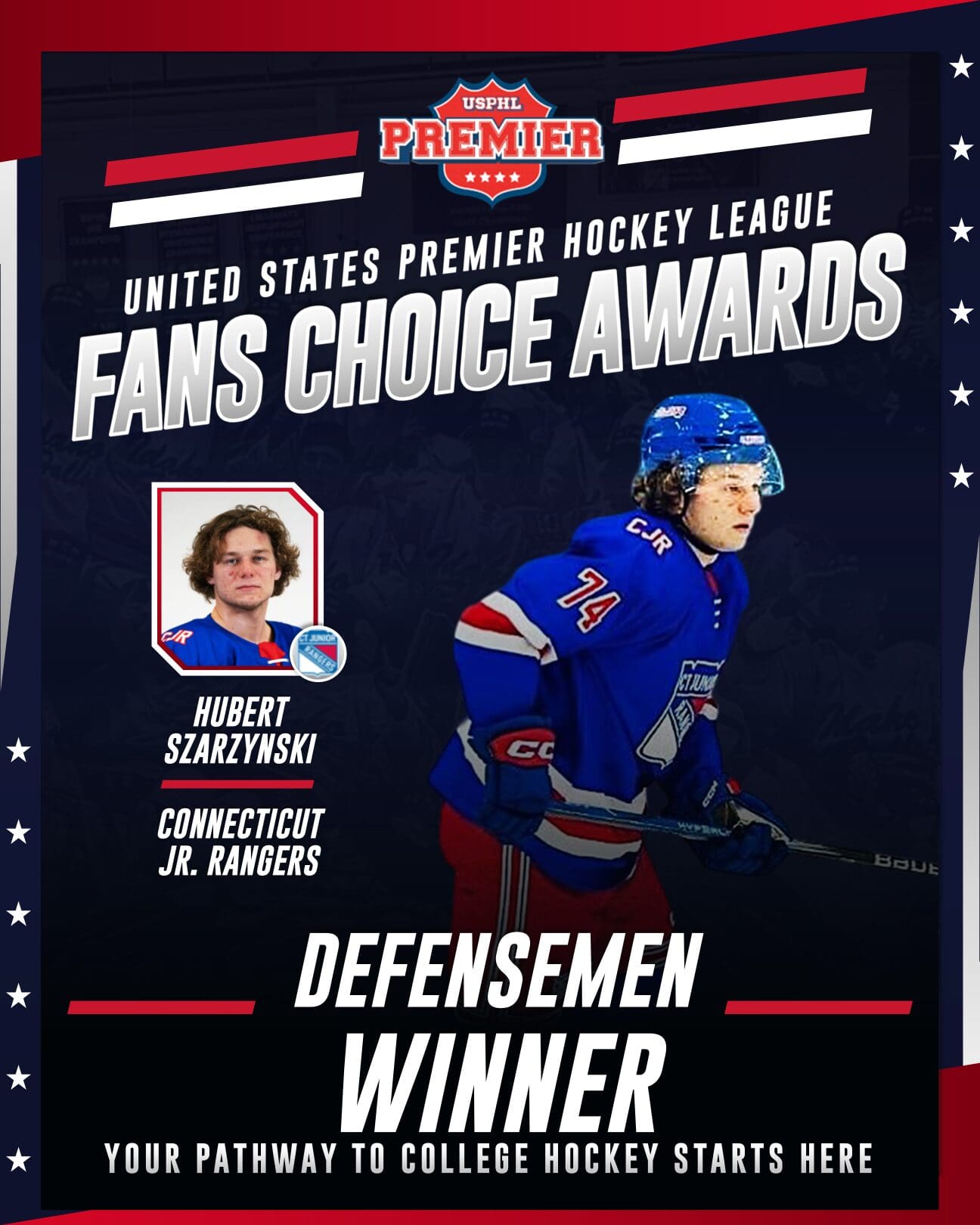 Connecticut Jr. Rangers’ Szarzynski Named USPHL Premier Fans Choice ...