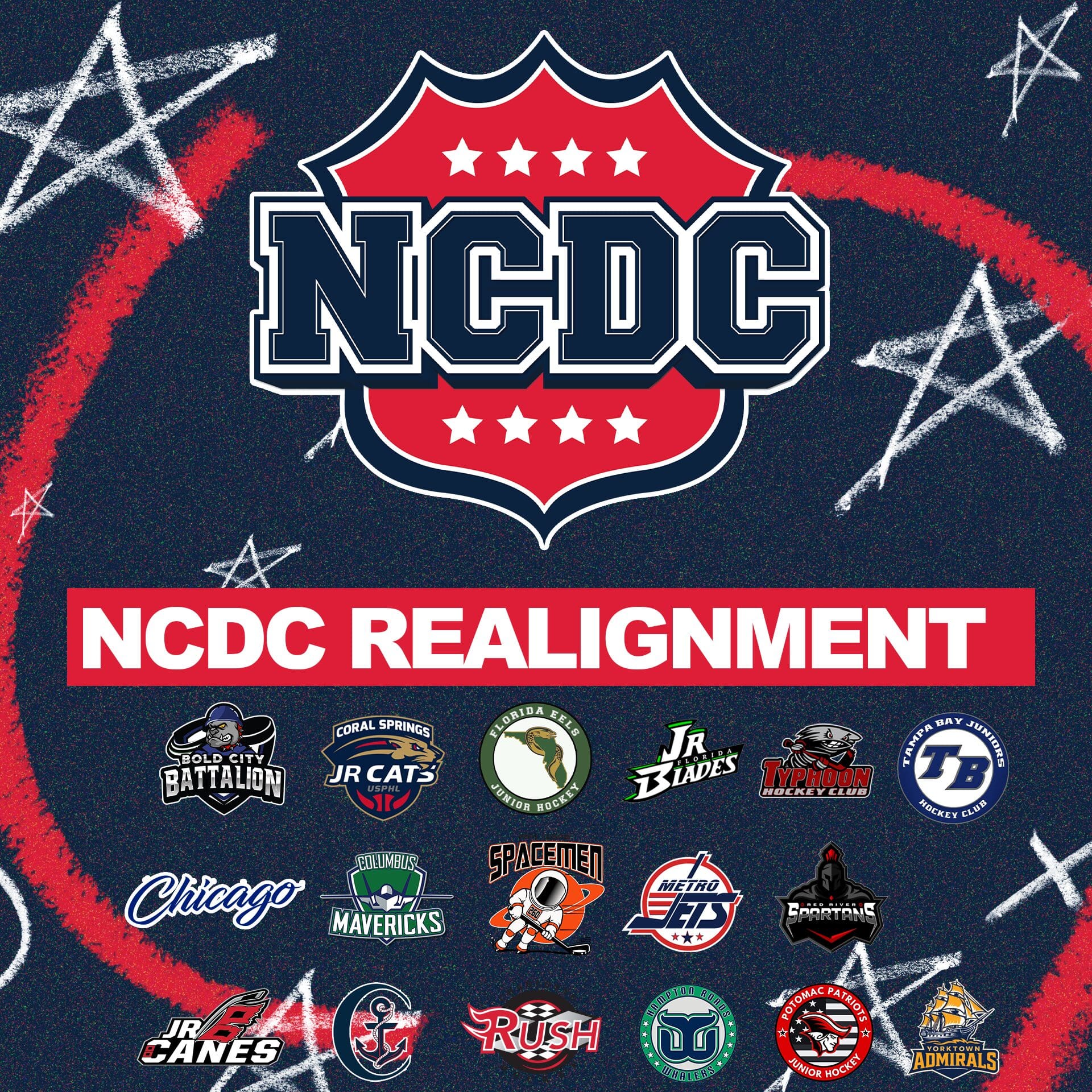 USPHL Announces NCDC Evolution Beginning in 2026-27 • USPHL - United ...